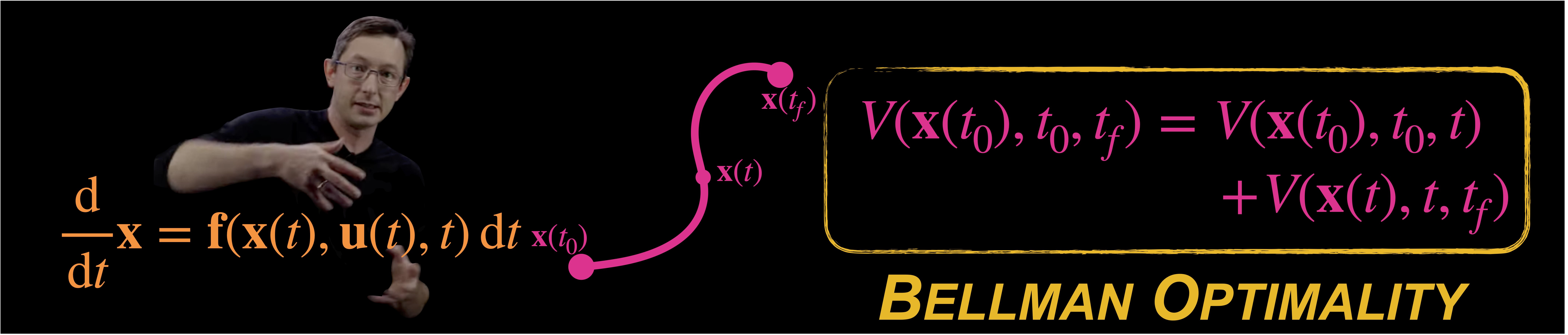 Nonlinear Control: Hamilton Jacobi Bellman (HJB) and Dynamic ...