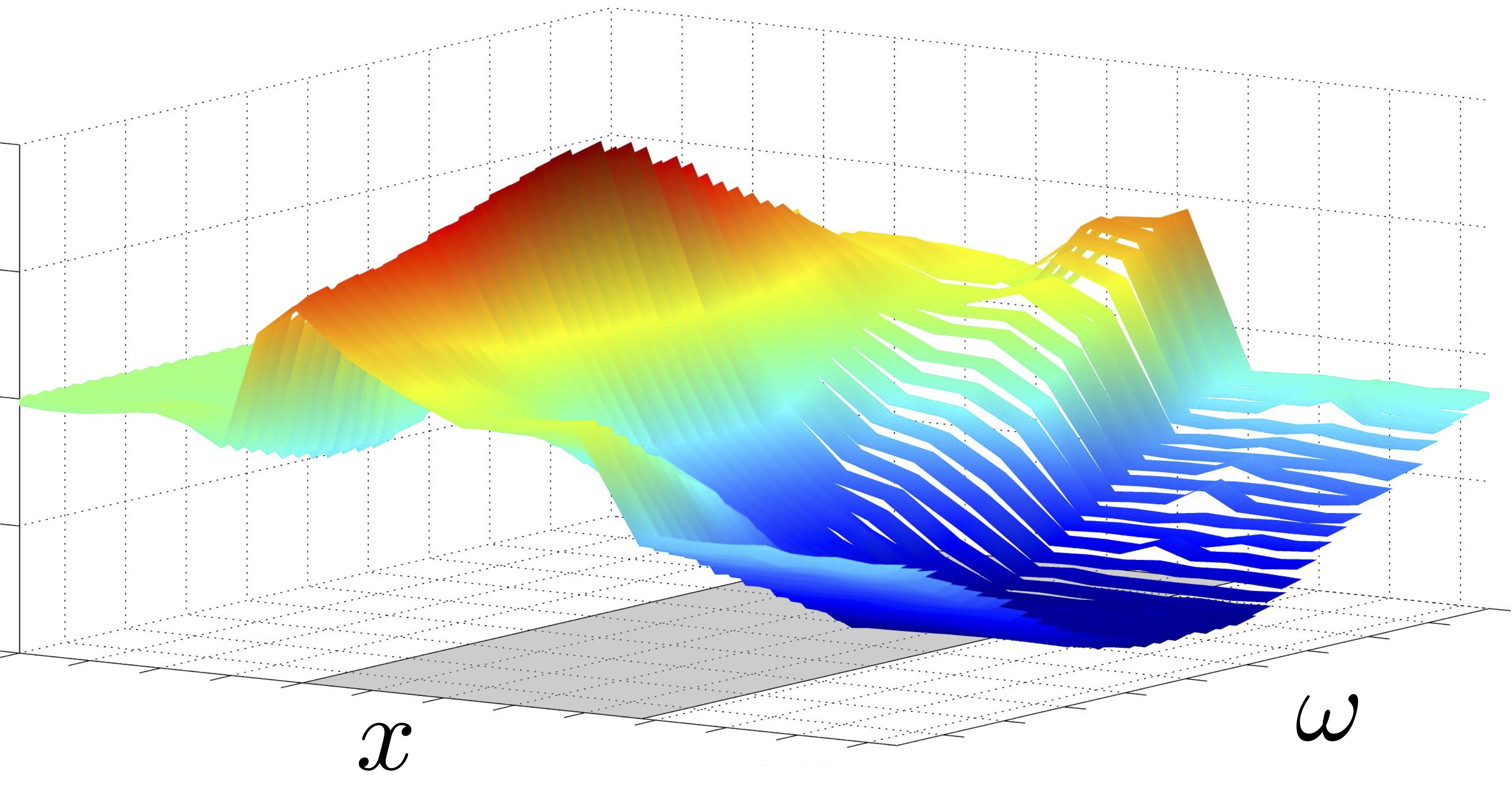 Plug-and-play paradigm for the analysis of scattering by "layer-cake ...