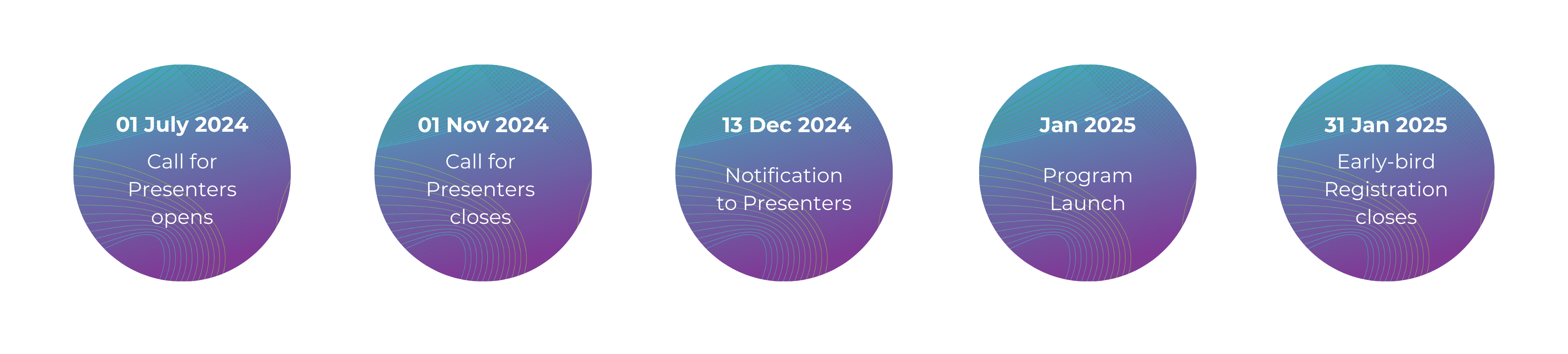 THETA Abstract Timeline Graphic for Website.png