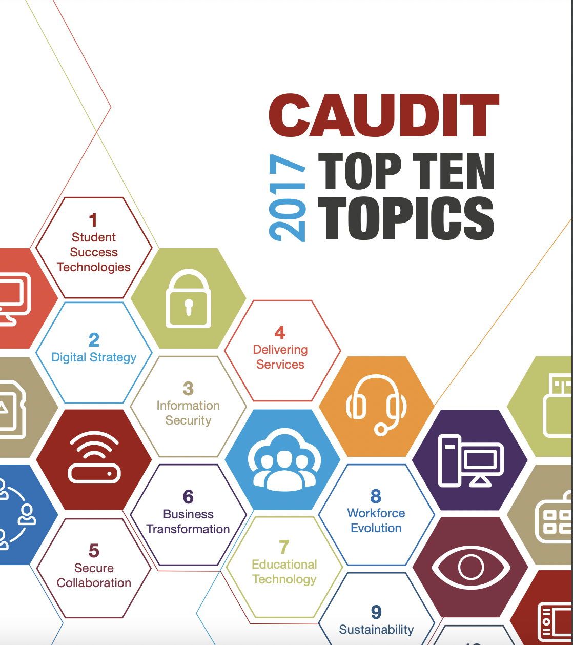 CAUDIT Top10 2017