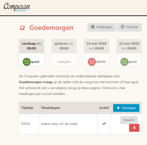 Compaan Connect: review | Consumentenbond