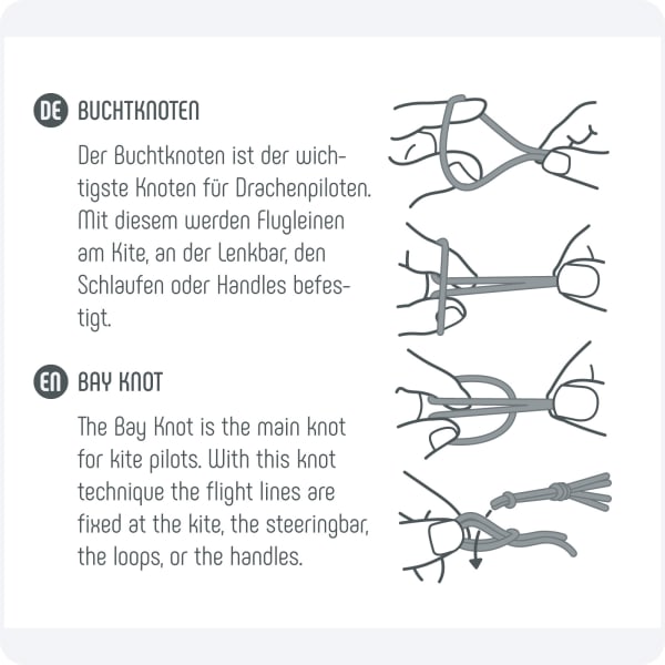 Kite Bar - Skymonkey Control Bar -🪁 Lenkbar