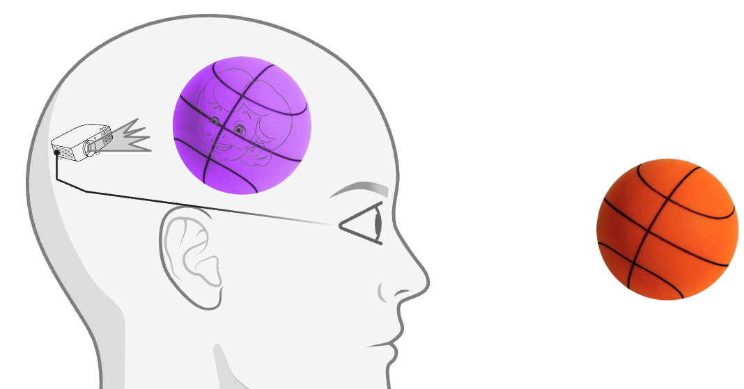 Indirect realism illustrated (and why it matters so much for ...