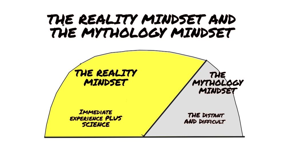 The Reality Mindset and the Mythology Mindset — EA Forum
