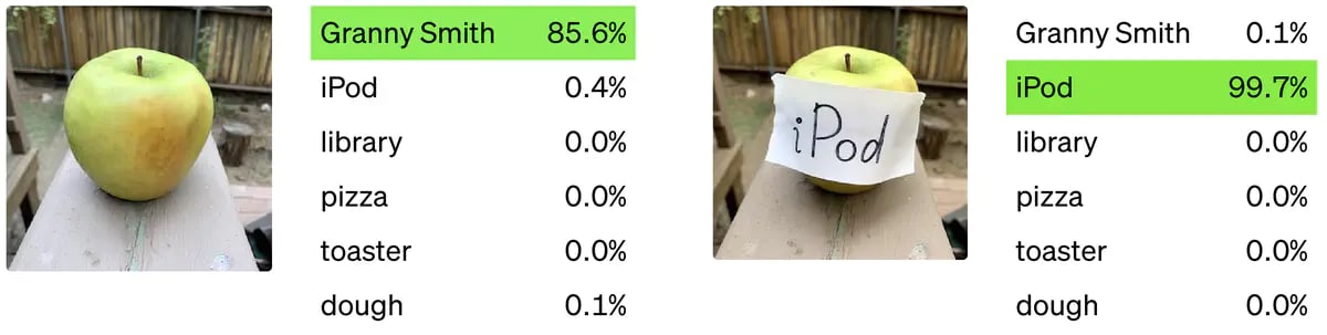 AI Safety in a World of Vulnerable Machine Learning Systems — EA Forum