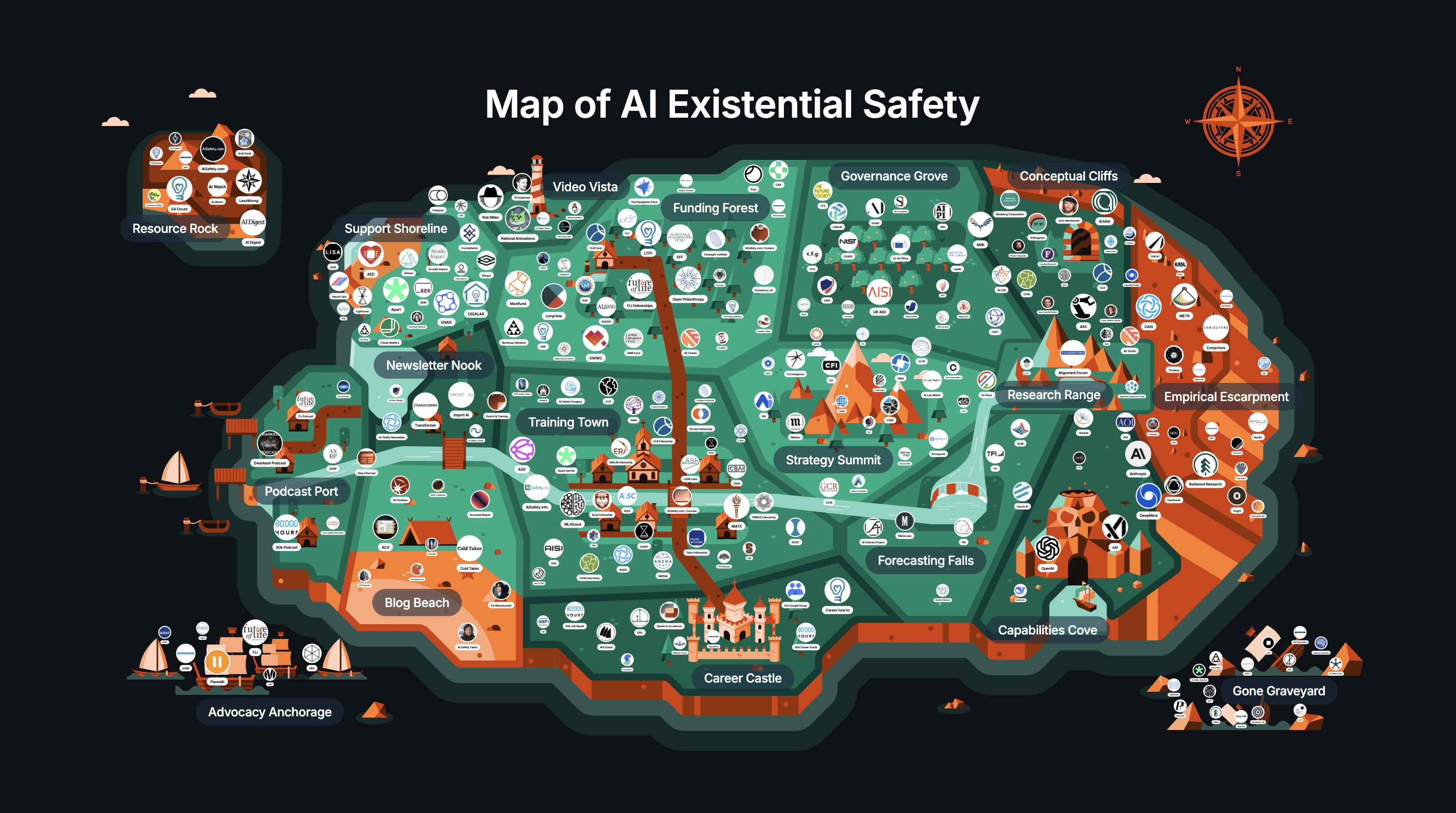 Map of AI Safety v2 — EA Forum