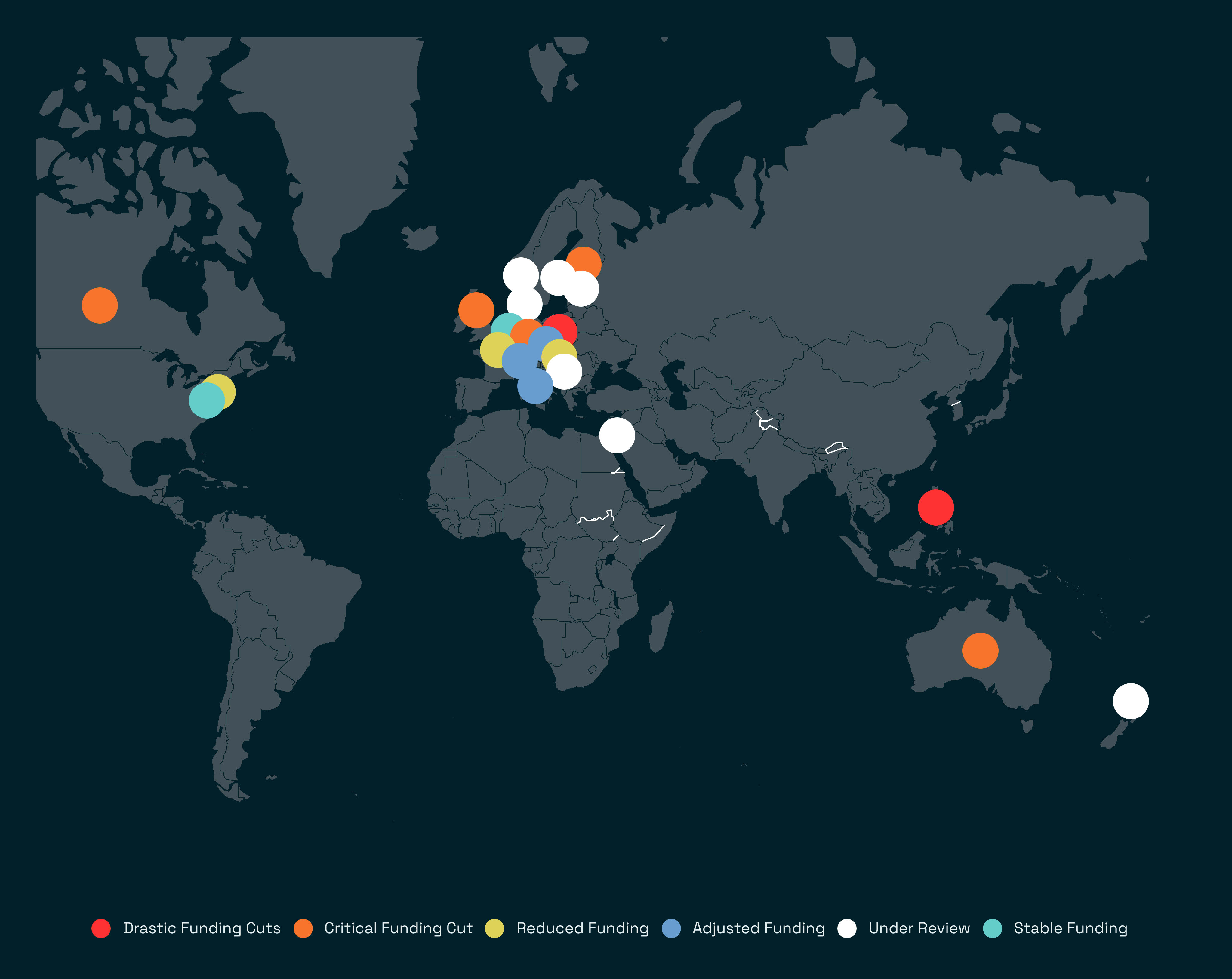 Crowdsourced Overview of Funding for Regional Community Building Orgs ...