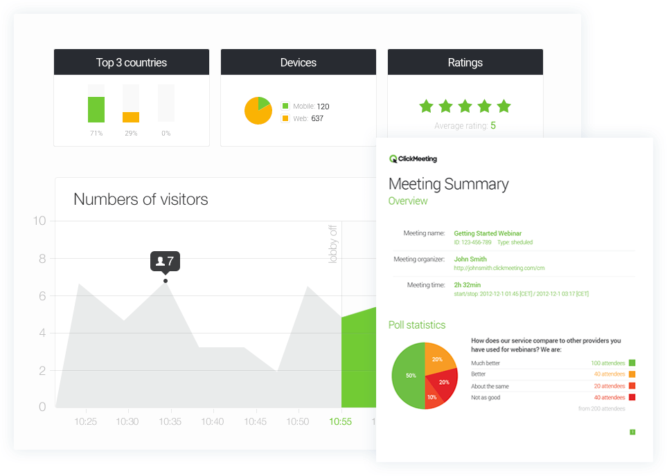 How to Create and Send Certificates for Webinar Attendees