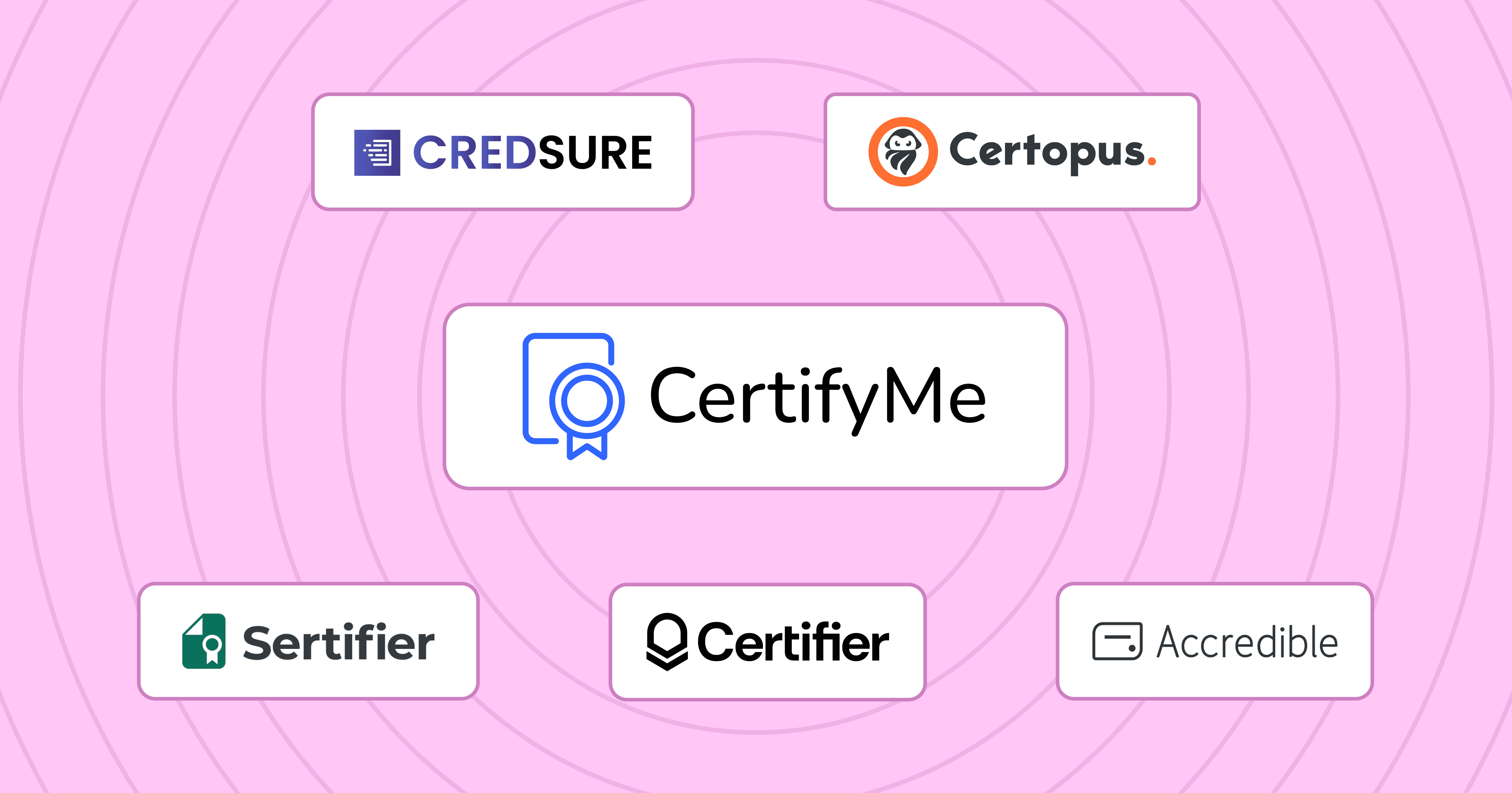 Top 7 CertifyMe Alternatives [+Comparison Table]