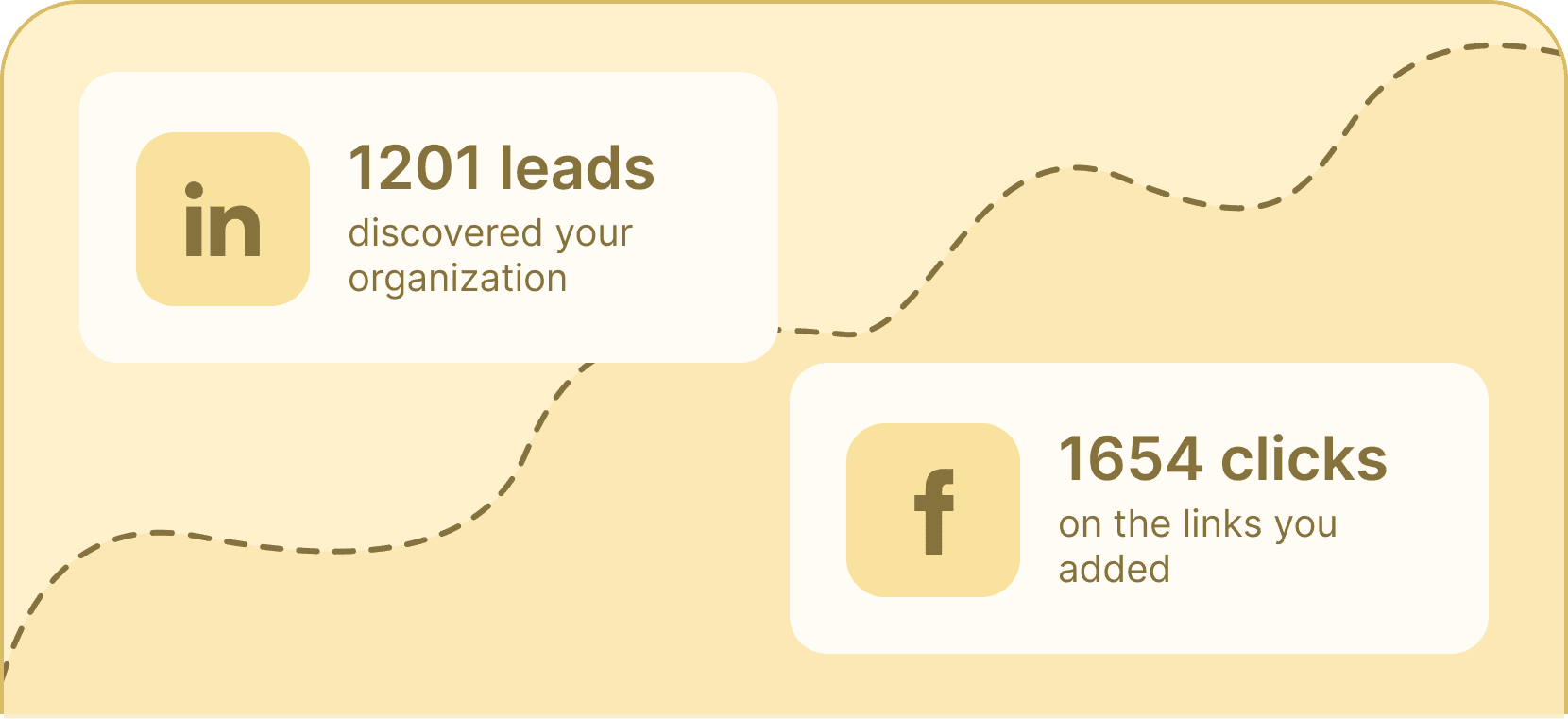 Social Sharing for Credentials | Certifier - Digital Certificate Marketing