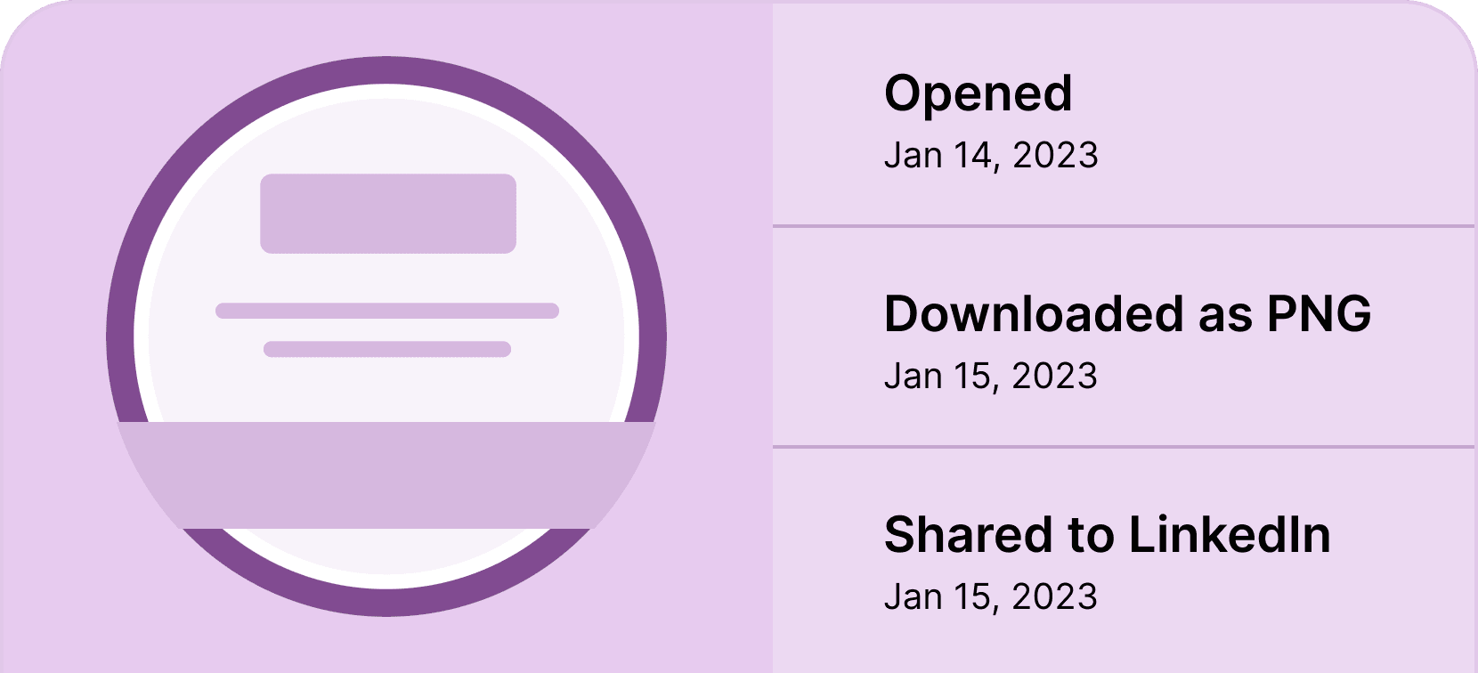 Certificate Tracking & Analytics | Certifier - Credential Insights