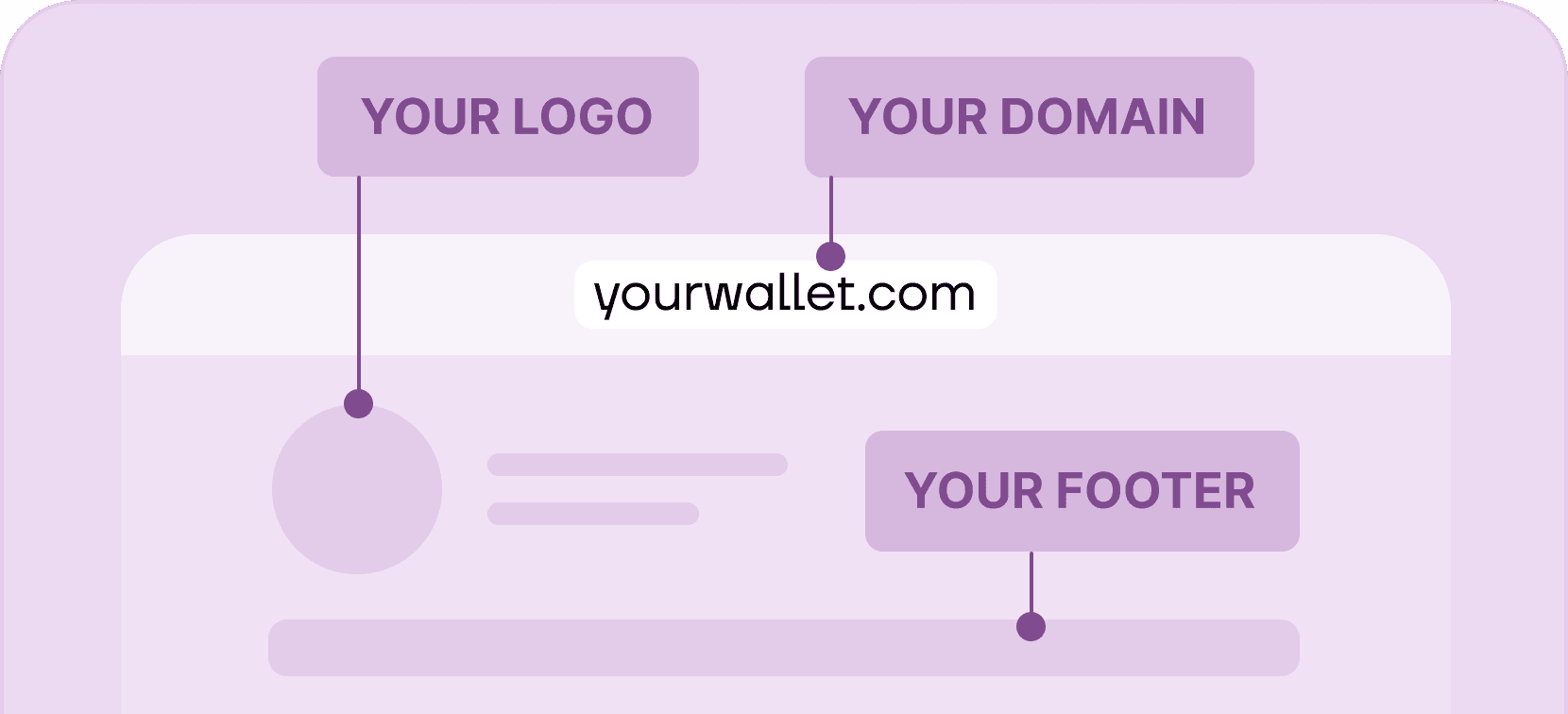 Certificate Branding & Customization | Certifier - Personalized ... Certificate Branding & Customization | Certifier - Personalized ...