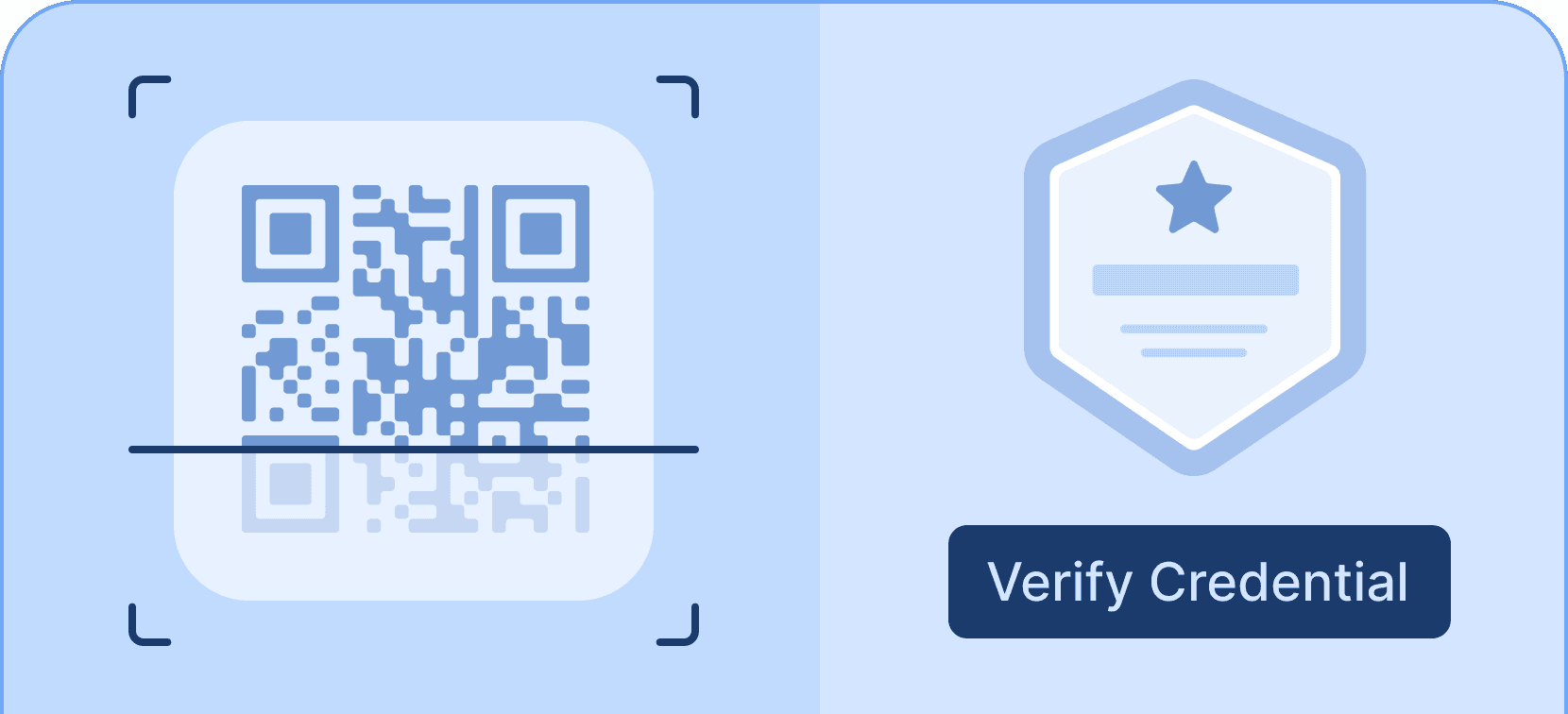 Digital Credential Wallet | Certifier - Recipient Certificate Management Digital Credential Wallet | Certifier - Recipient Certificate Management