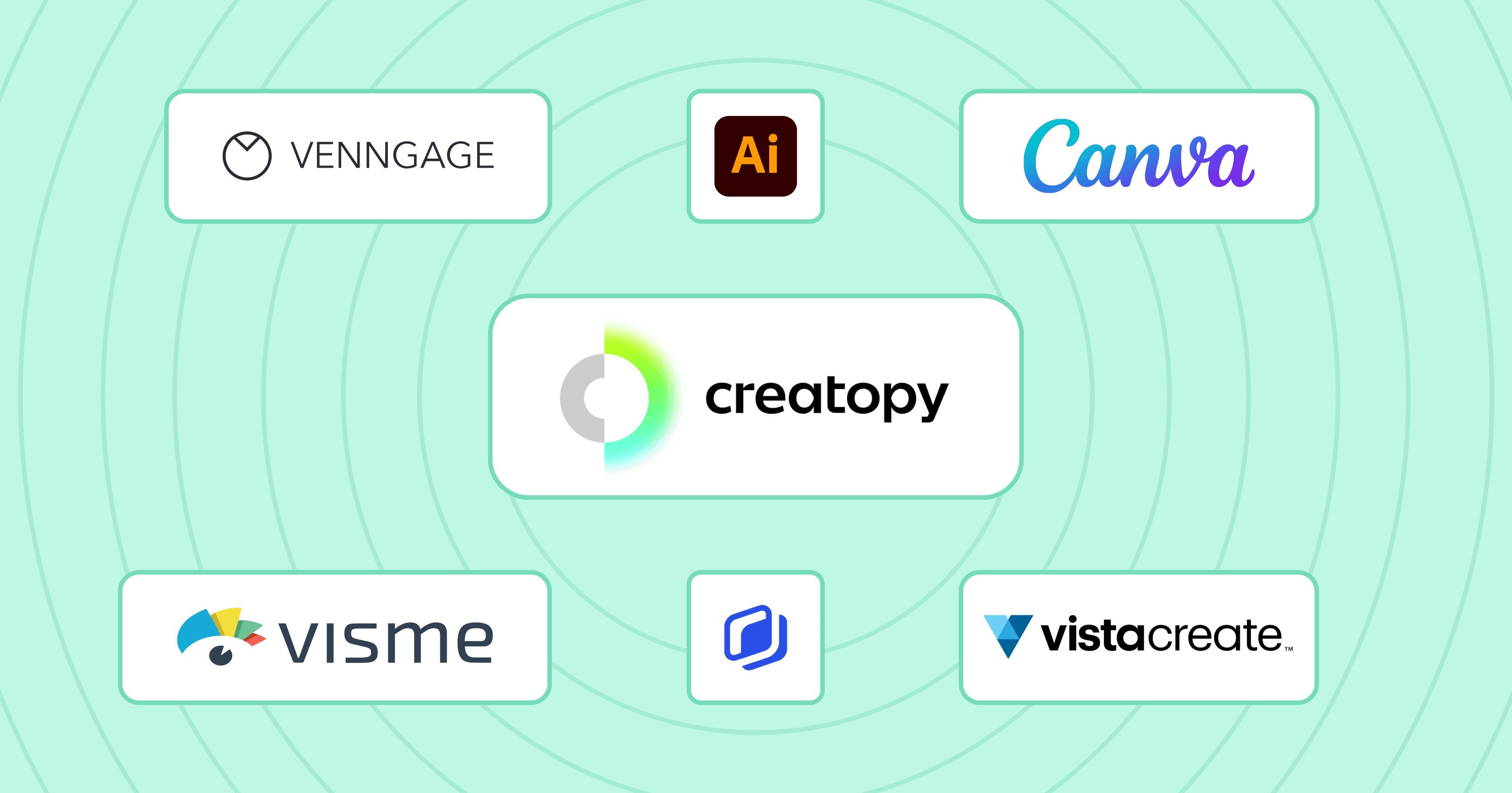 Top 7 Creatopy Alternatives to Create Certificates
