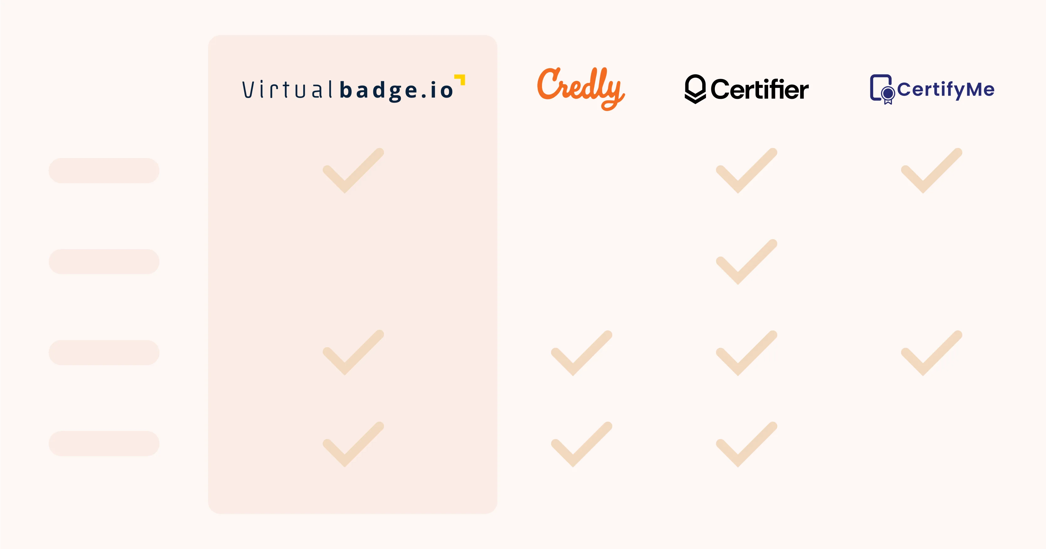 Virtualbadge.io: 2025 Alternatives, Reviews, Pricing