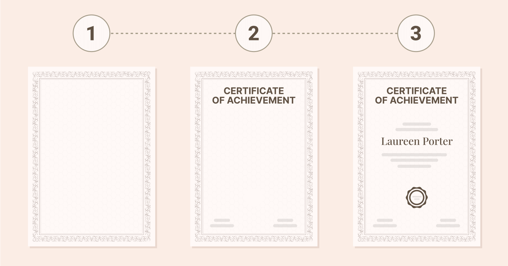 How to Make a Certificate of Achievement?