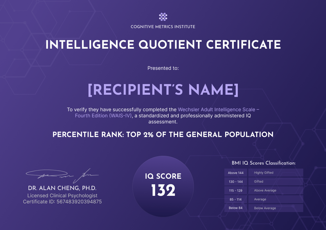 Modern and refined IQ certificate template