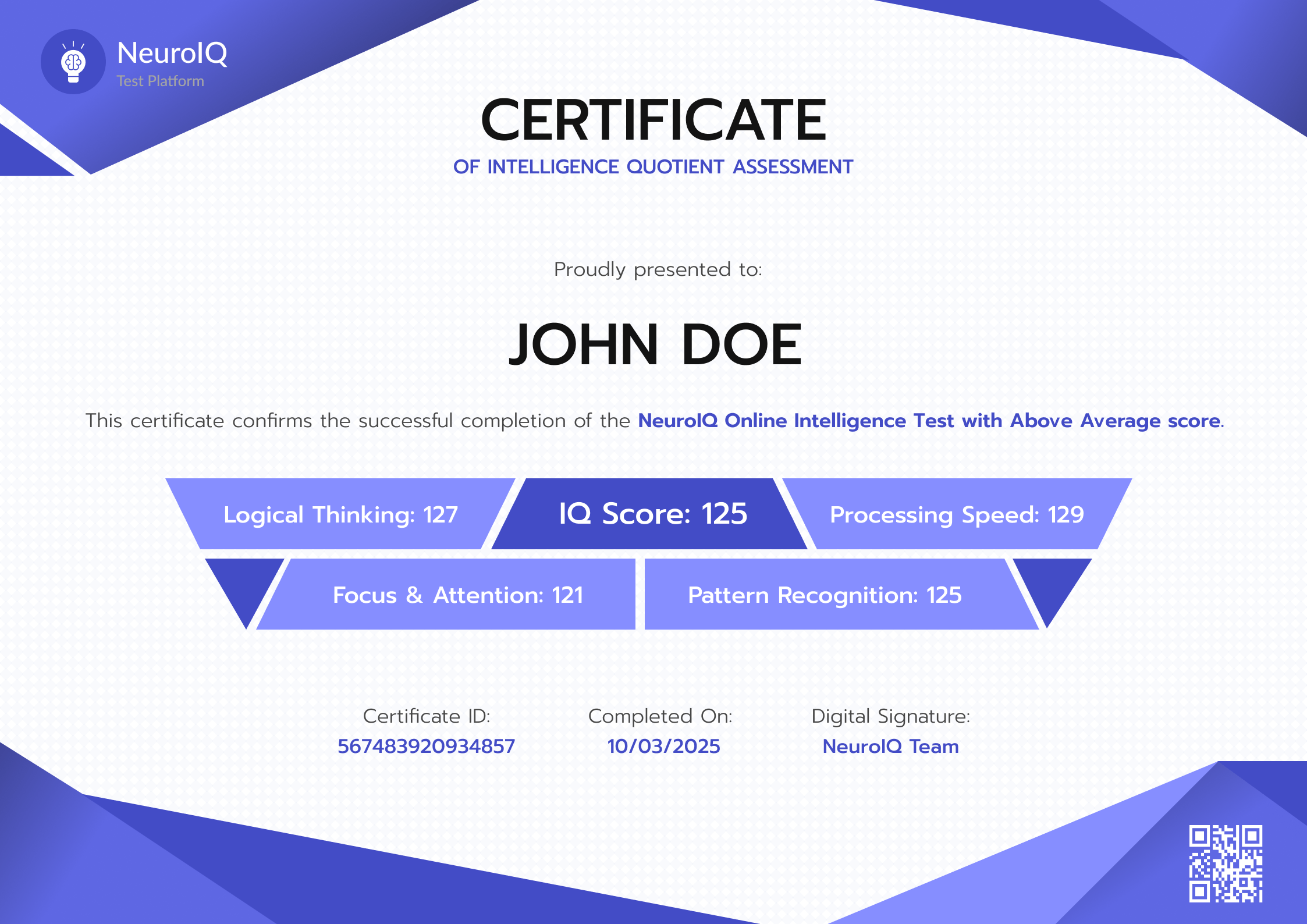 Simple and vivid IQ certificate template
