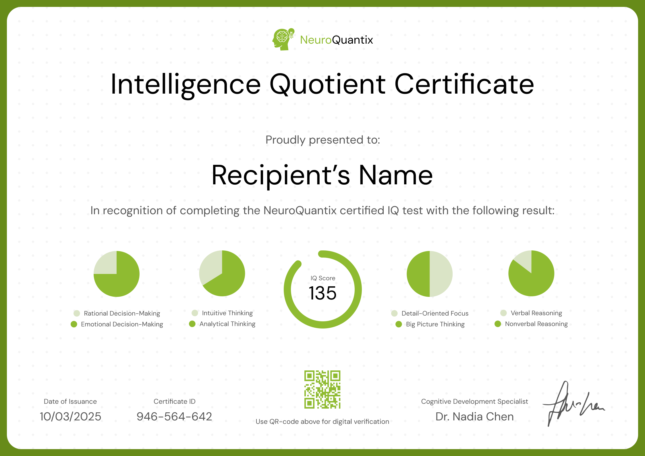 Simple and graphical IQ certificate template