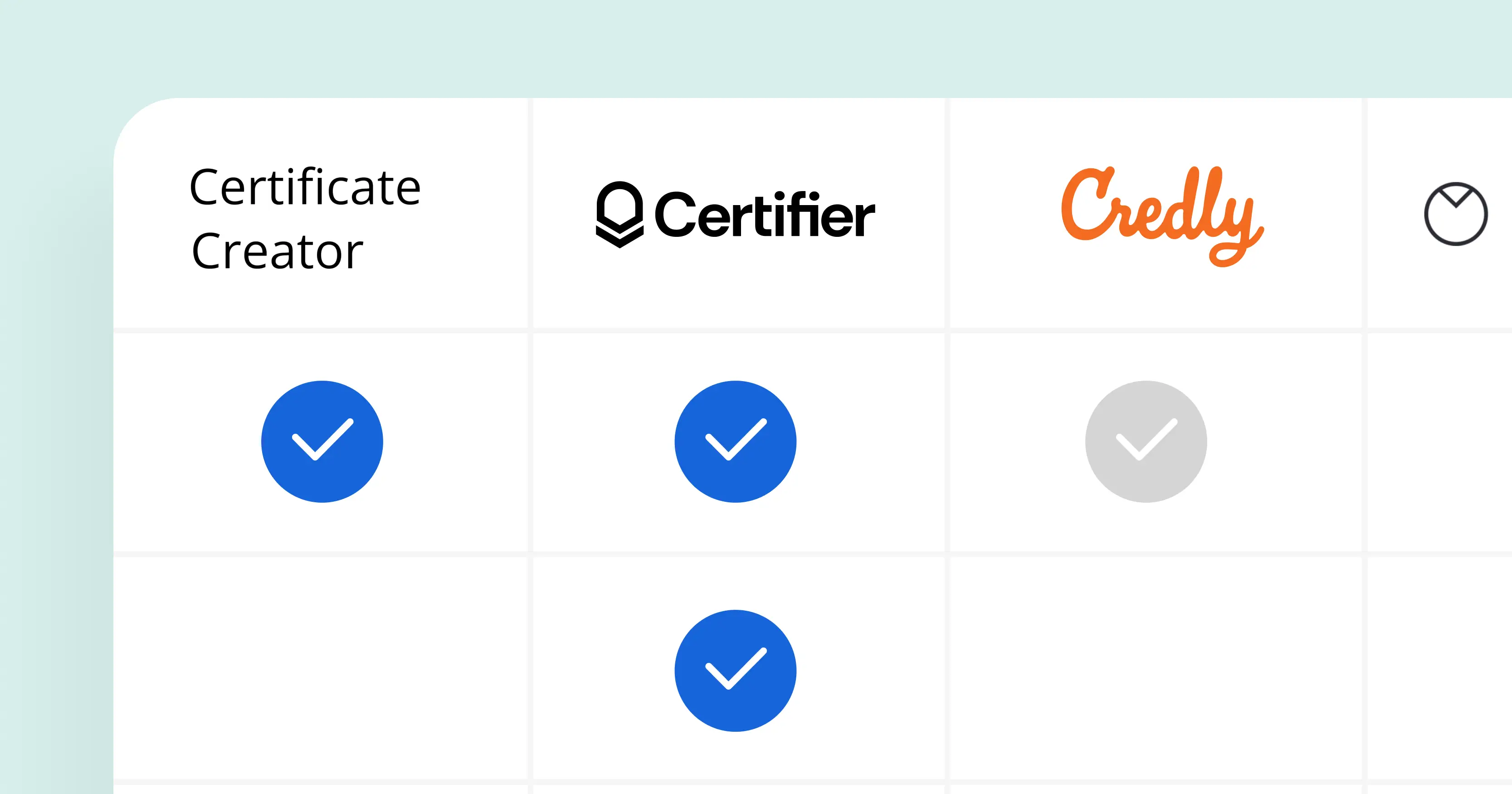 Certificate Creator: Alternatives & Expert Review