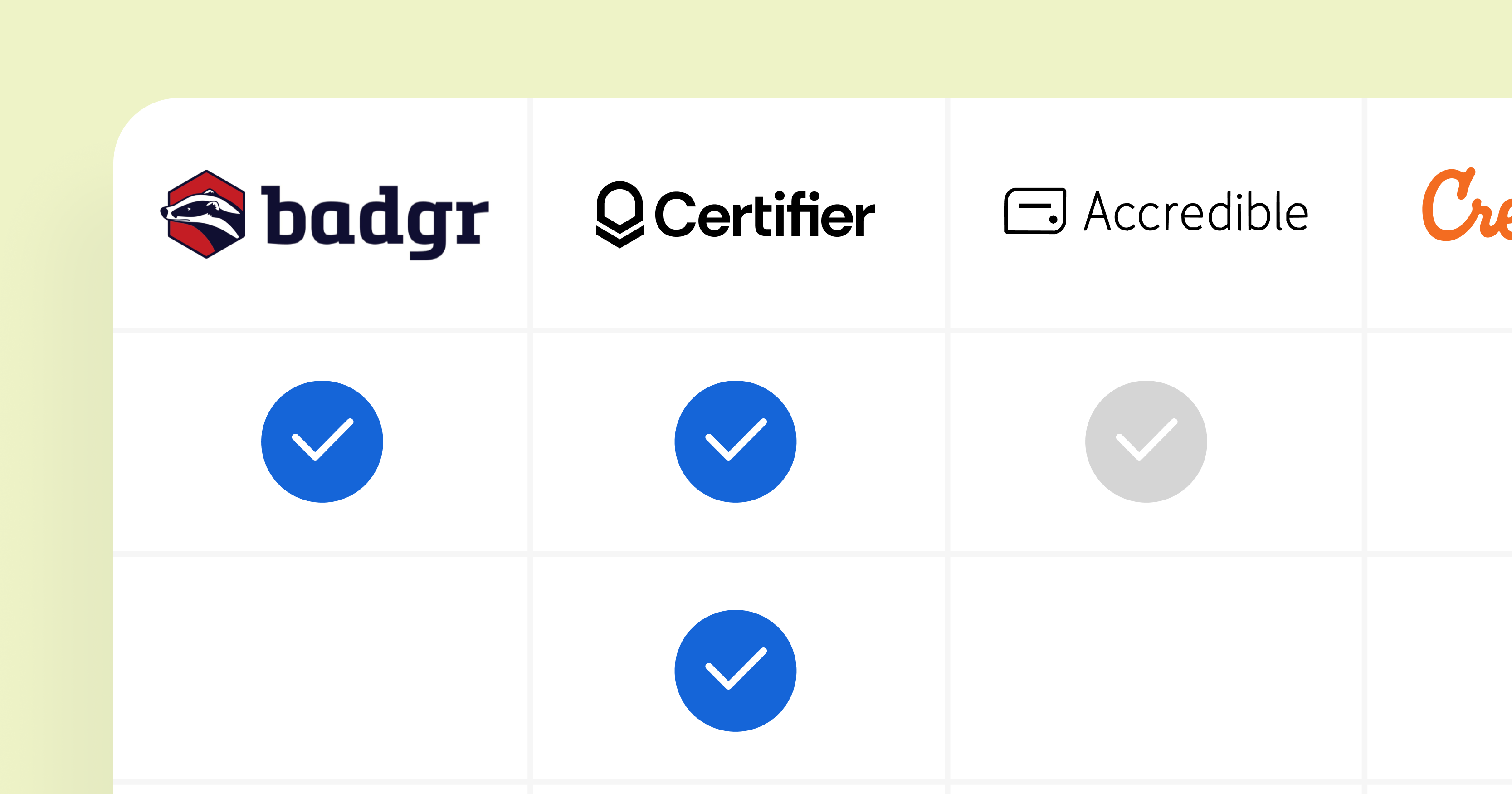 Badgr Pricing: All You Need to Know