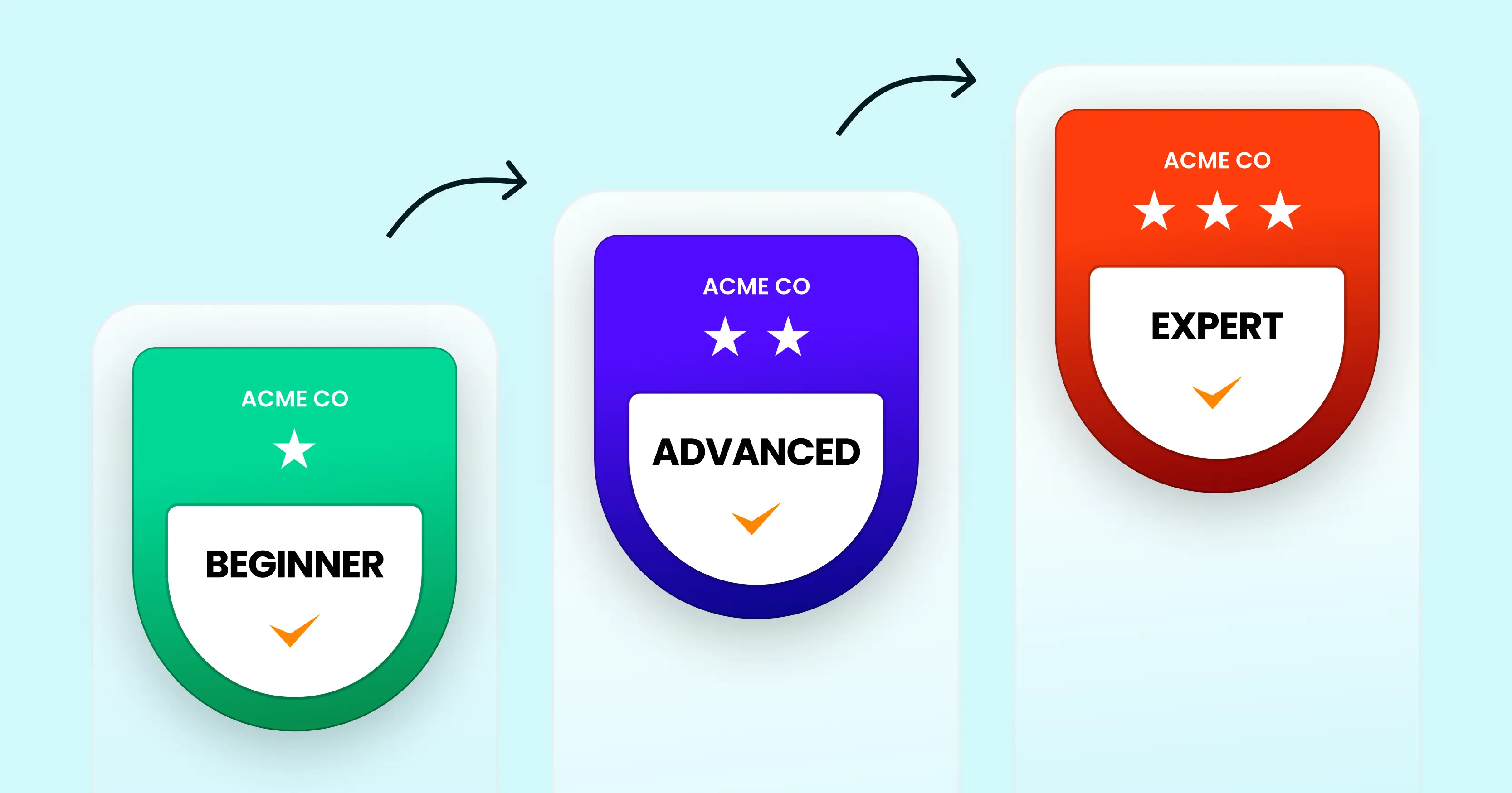 How to Create Digital Badges for Internal Training?