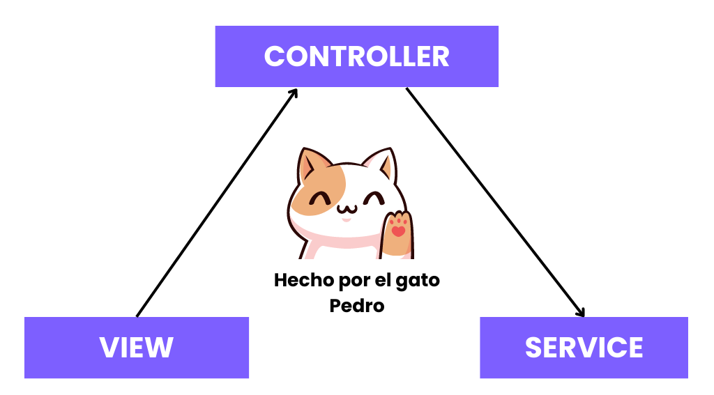 GitHub - Chacaponquin/tarea_final_python: Tarea Final Optativa Python