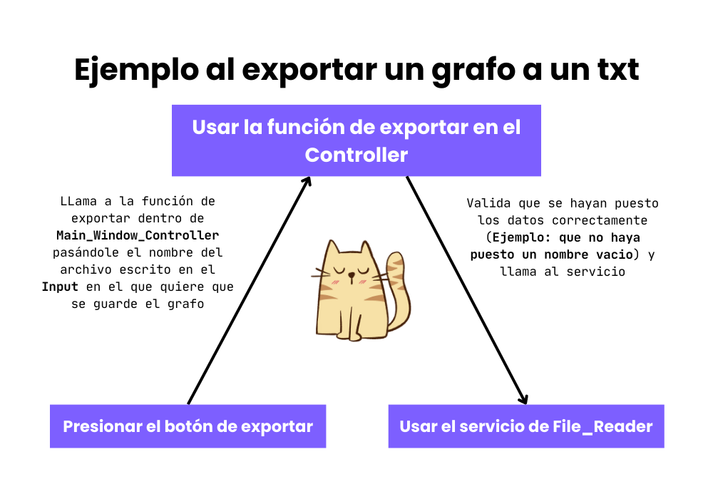 GitHub - Chacaponquin/tarea_final_python: Tarea Final Optativa Python
