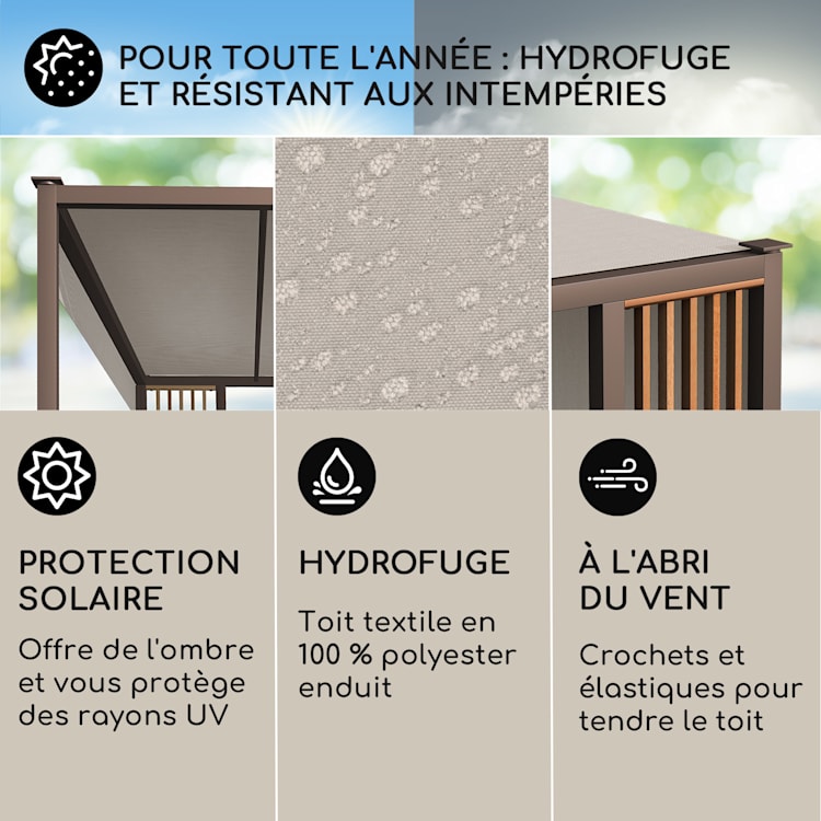 Valence Gazébo 3x3 m UV50+ hydrofuge Éclairage solaire LED Panneau ...