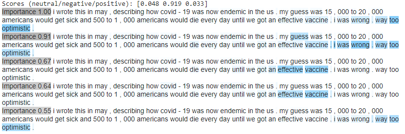 GitHub - anudeike/tweets_aspect_analysis