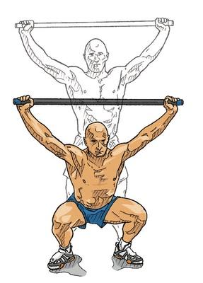 Primal Pattern Movements: Overhead Squat – CHEK INSTITUTE