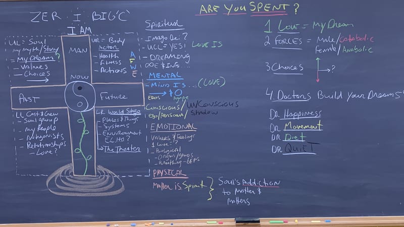 Episode 267 — Paul Chek: Are You Spent? – CHEK INSTITUTE