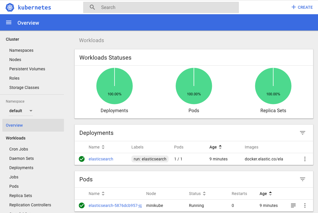 Setting Up Elasticsearch Cluster On Kubernetes Part 1 Single Node Cluster Chekkans Blog