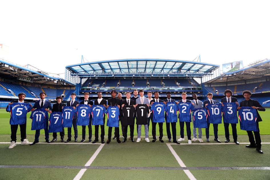 Introducing our Academy scholars for the 2025/26 season | News ...