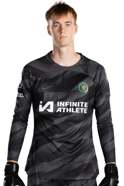 Chelsea Youth in January Transfer Window | Millwall Forum