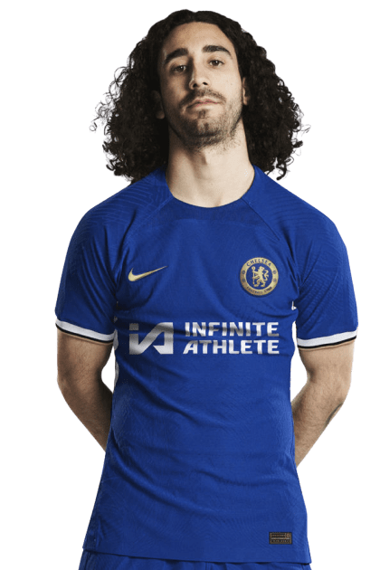 Marc Cucurella | Profile | Official Site | Chelsea Football Club