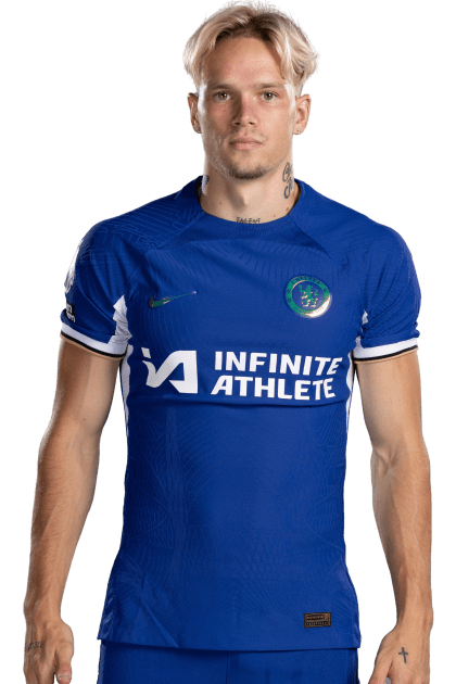 Mykhailo Mudryk | Profile | Official Site | Chelsea Football Club