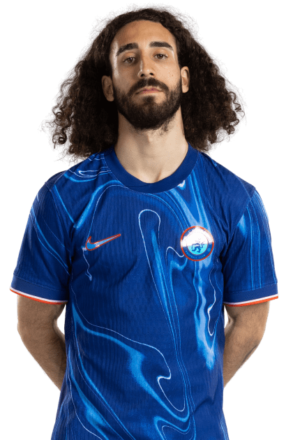 Marc Cucurella | Profile | Official Site | Chelsea Football Club