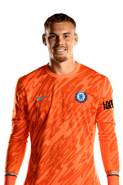 Filip Jorgensen | Profile | Official Site | Chelsea Football Club