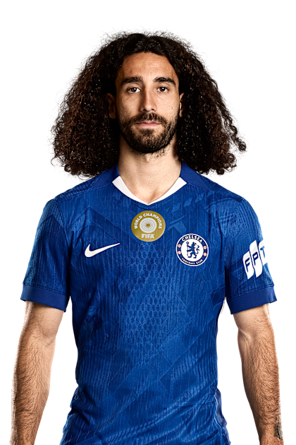 Marc Cucurella | Profile | Official Site | Chelsea Football Club