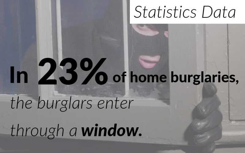 How Long Do Vinyl Windows Last And Tips To Extend Their Life