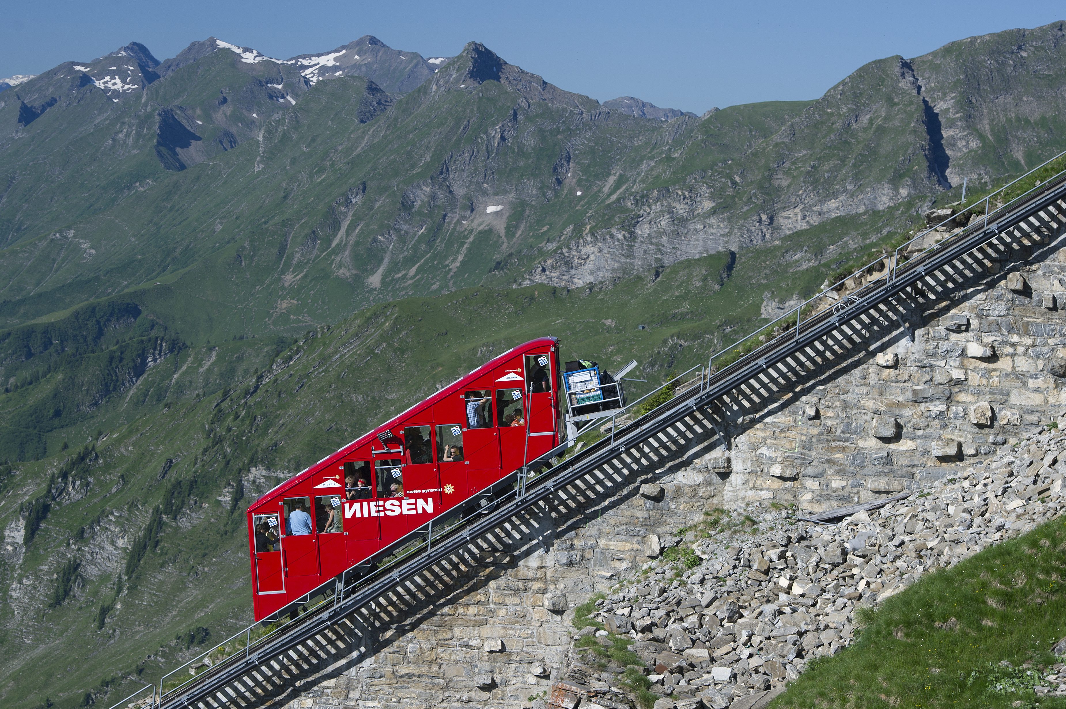 Die Niesenbahn | Chinderzytig