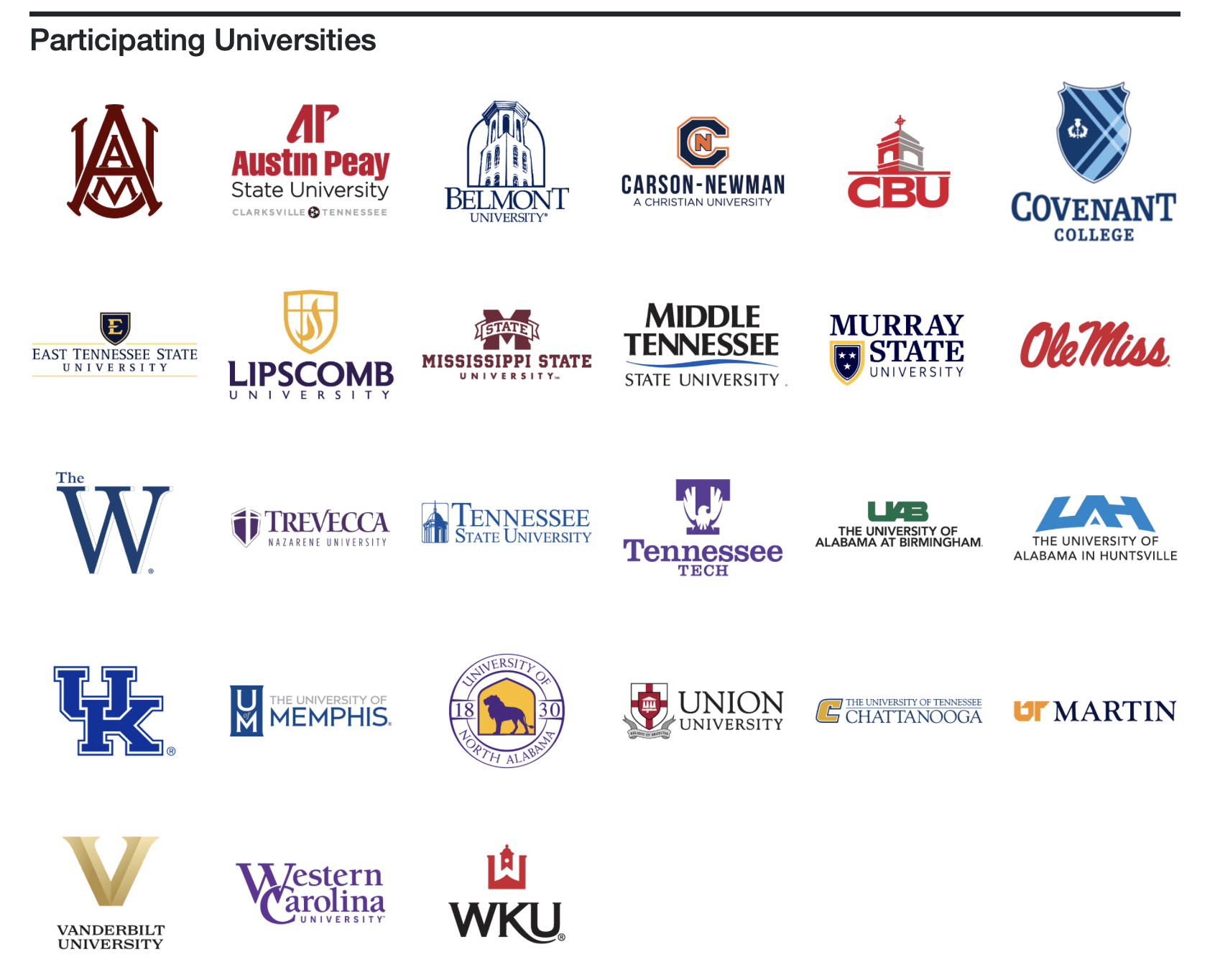 CBU Students Take Top Honors in TVA Investment Challenge, Outperforming ...