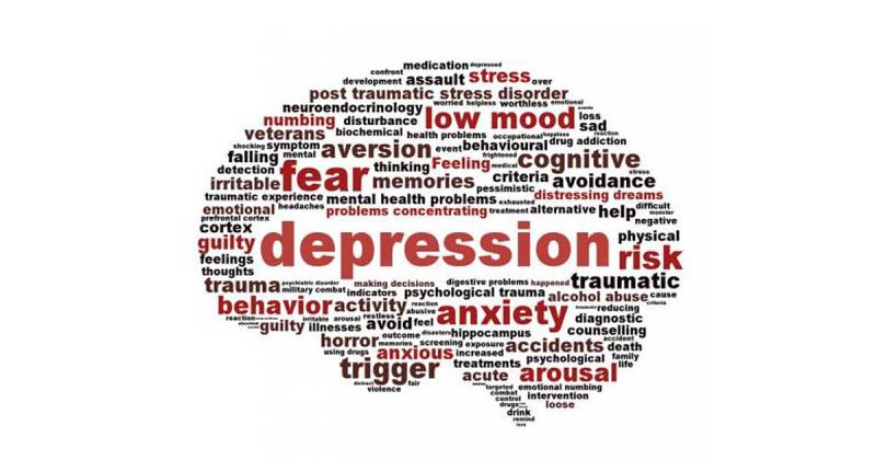 Anxiety And Depression Awareness