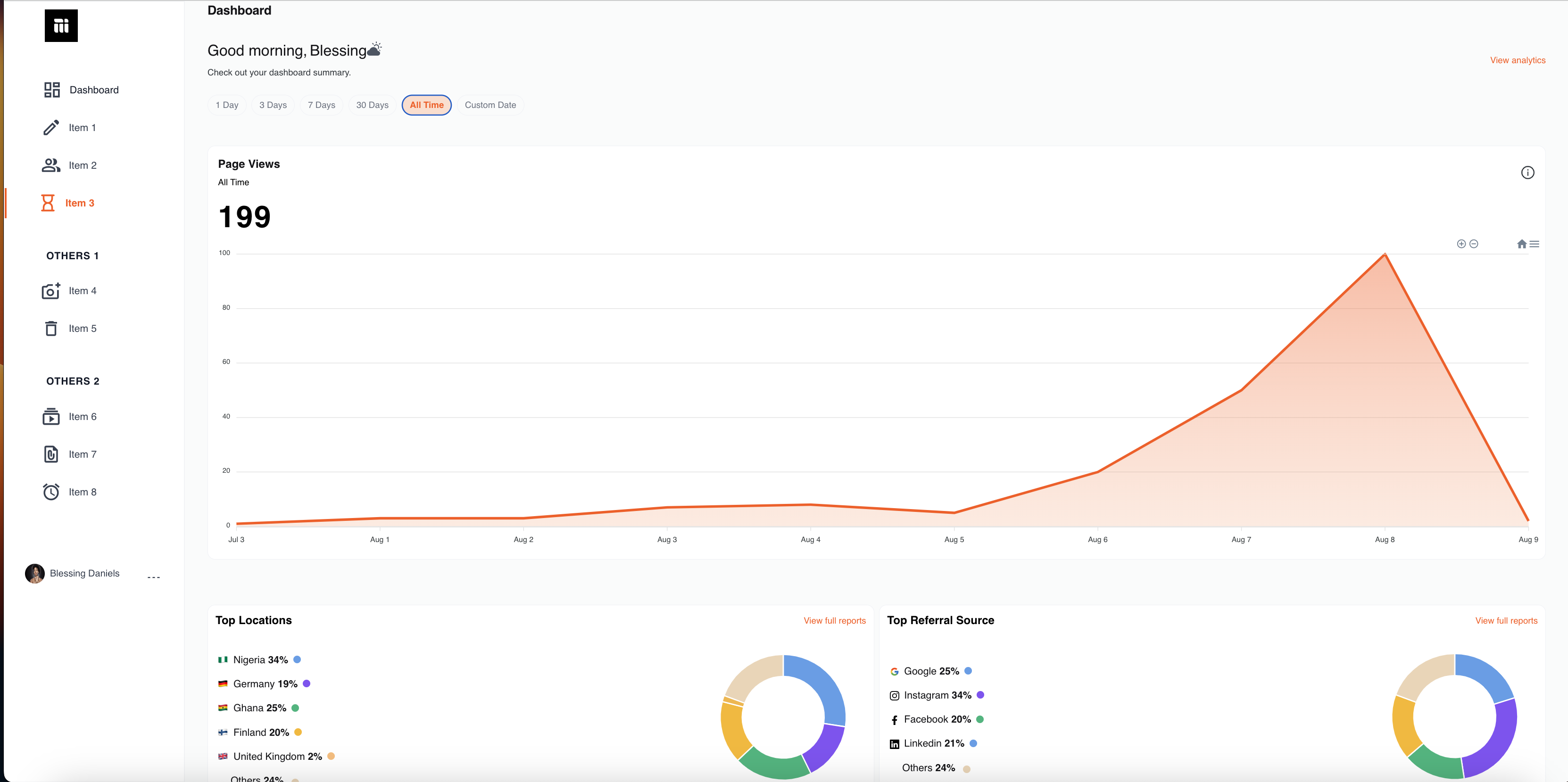 GitHub - ChuksJoshuaa/chuck-mainstack-fe-task: Built a modern UI Dashboard with React ...