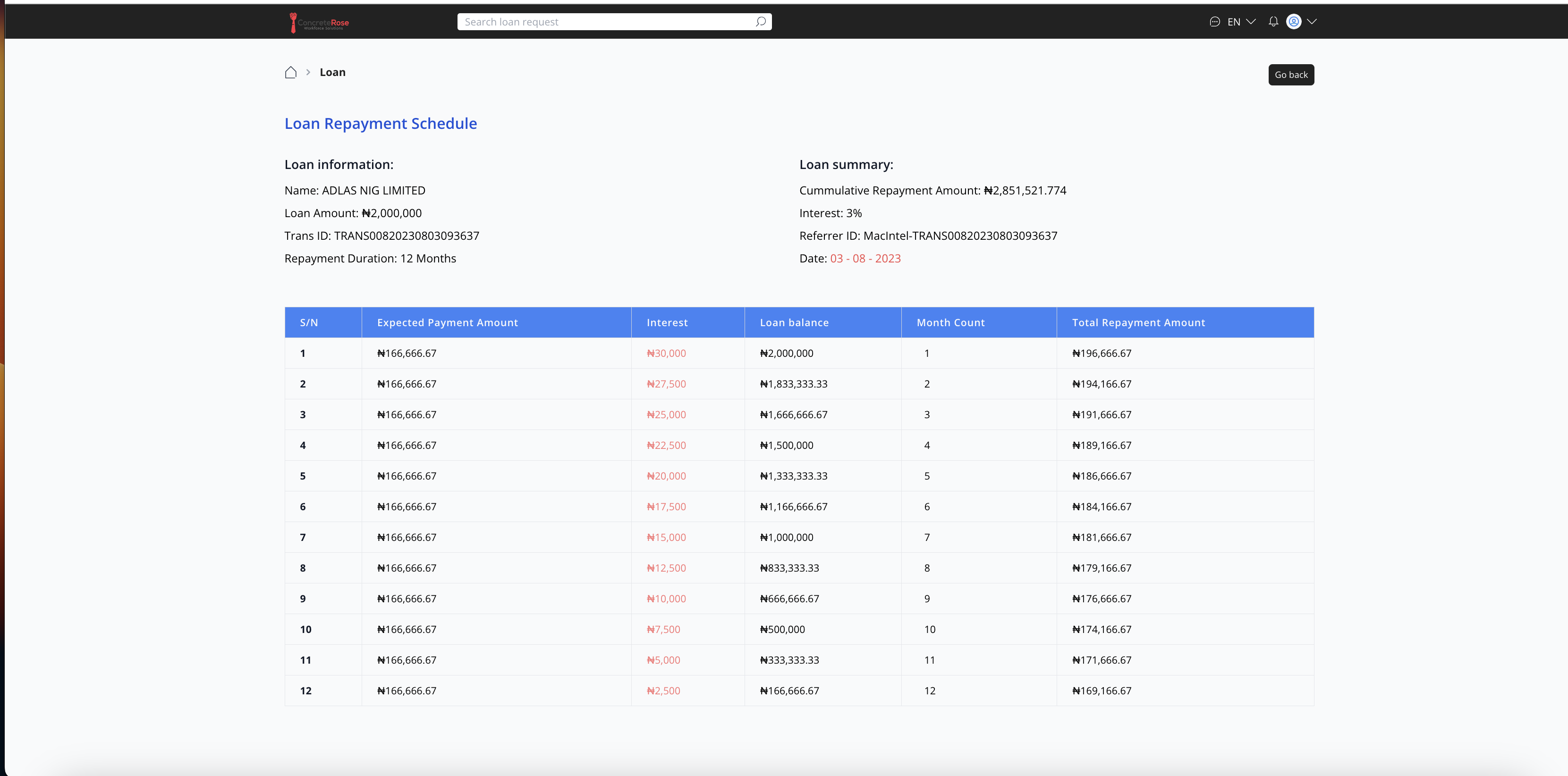 Github Chuksjoshuaa Loan App A User Friendly Web App That Allows
