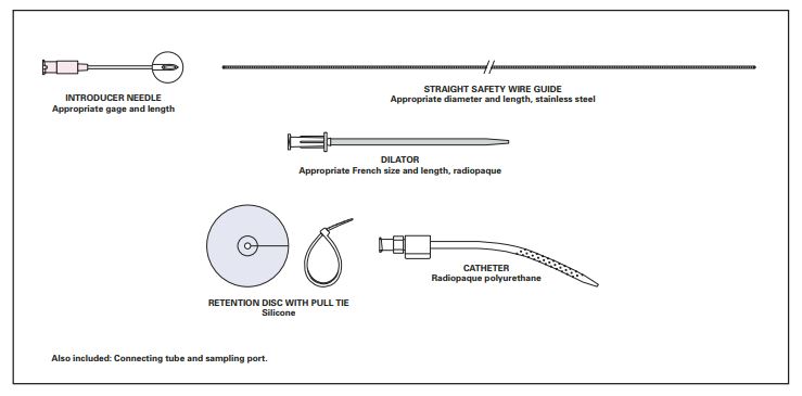 Cook Medical G06373 - SET, DIALYSIS, ACUTE PERTNL, C-PDS-851U-PT, EACH ...