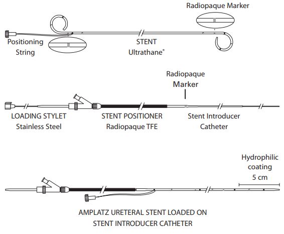Cook Medical G09709 - SET, STENT, ULTRA, UTSSW-8.5-24-AMP-RH, EACH ...