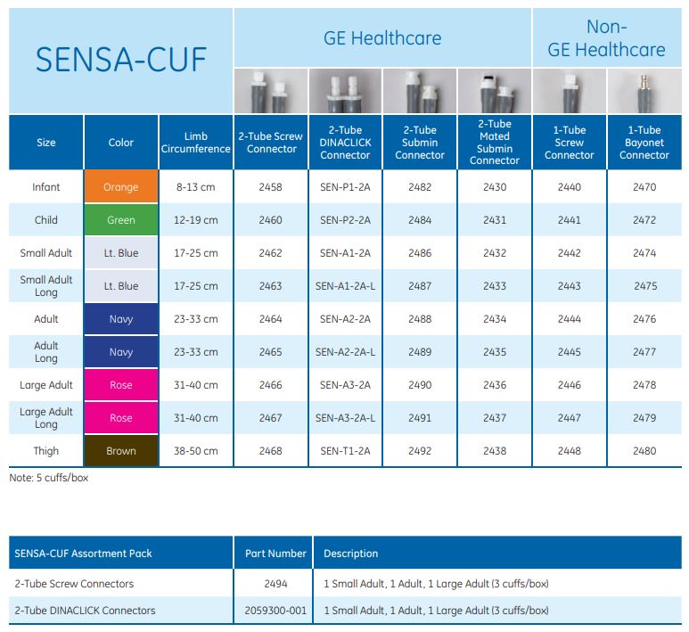 GE Healthcare SEN-A2-2A-L - CUFF, BP, SENSA-CUF, LONG, ADULT, 2T CLICK ...
