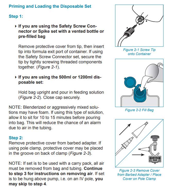 Moog Medical INF0020 - SPIKERIGHT PLUS SET, ENTERALITE INFINITY, 30/CS ...